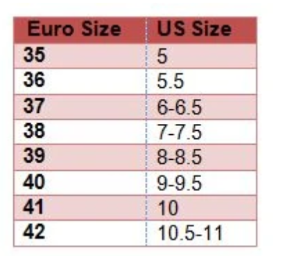 Conversion Chart – Frankel's Designer Shoes